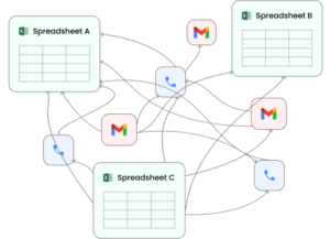 Mikata | Automate your wholesale business. So simple. So powerful